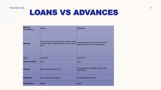LOANS & ADVANCES,DIFFERENCE between LOANS & ADVANCES | PPTX