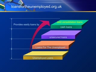 Unemployed Loans | PPT