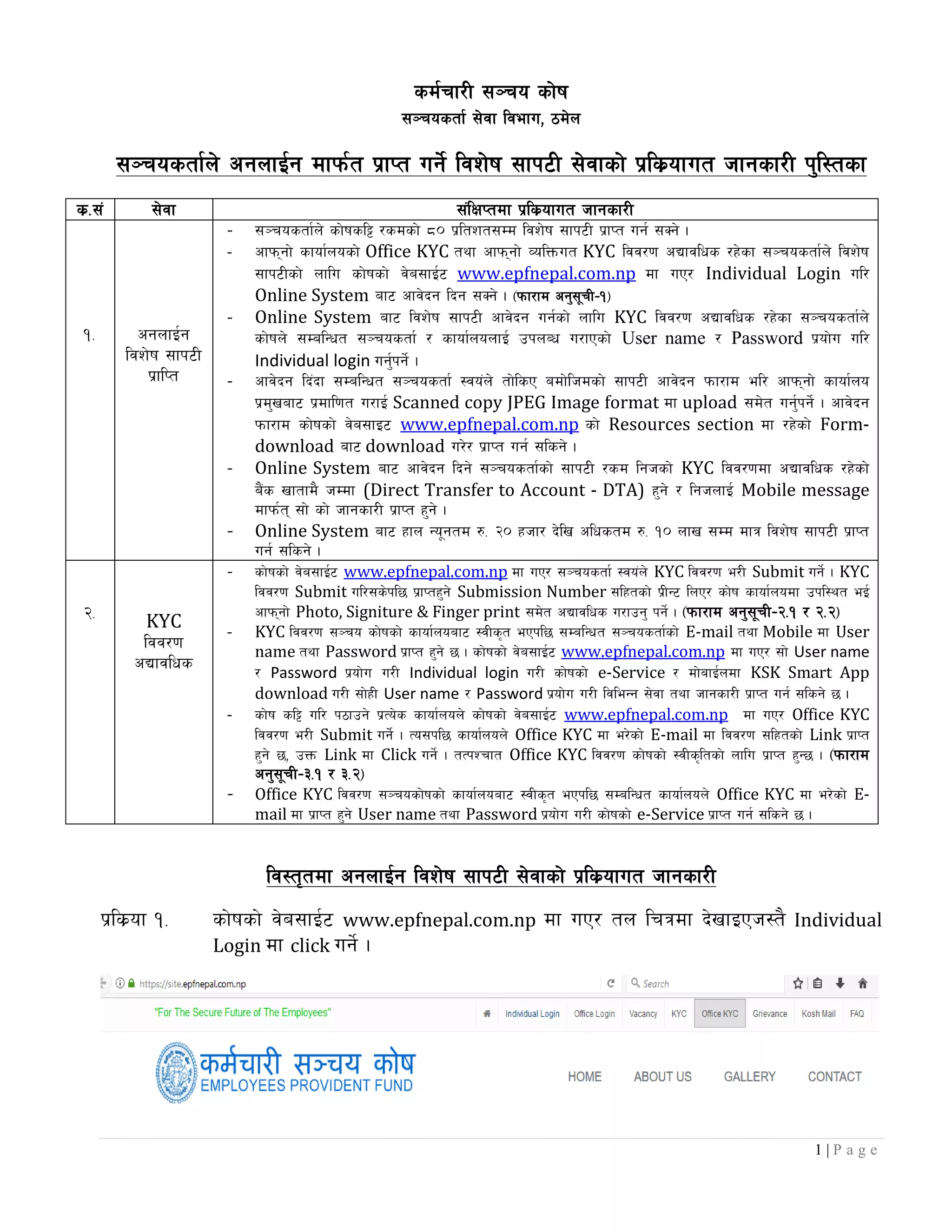 Loan special epf nepal | PDF