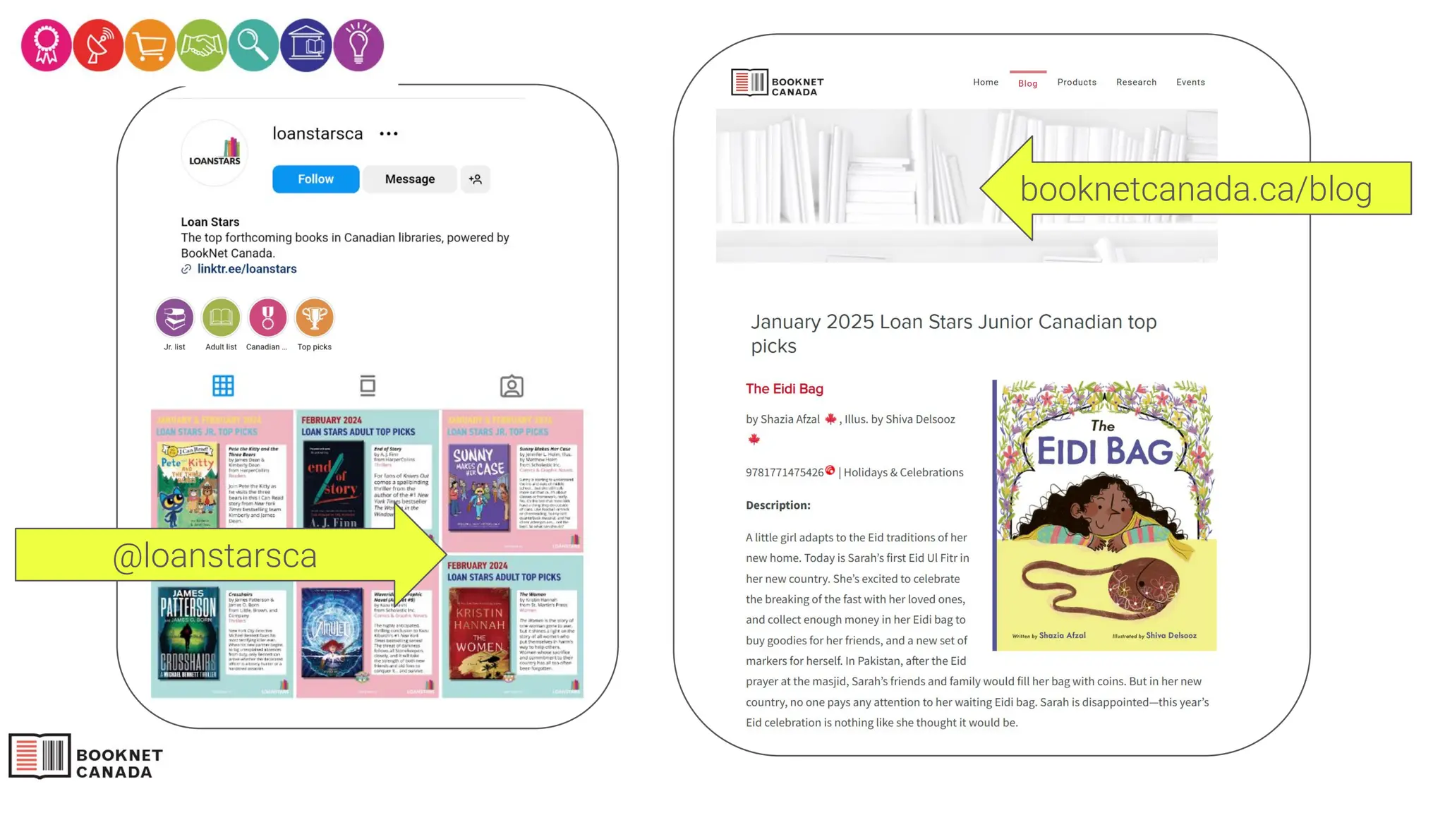 New from BookNet Canada for 2025: Loan Stars | PDF