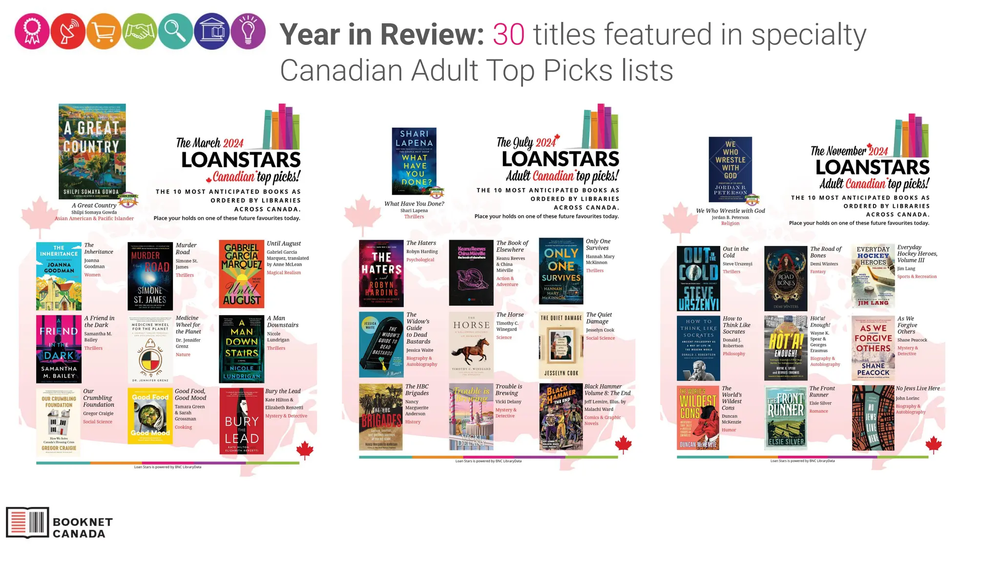 New from BookNet Canada for 2025: Loan Stars | PDF