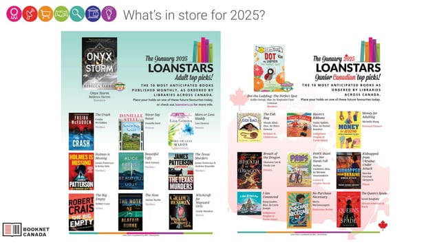New from BookNet Canada for 2025: Loan Stars | PDF