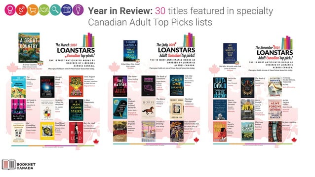 New from BookNet Canada for 2025: Loan Stars | PDF