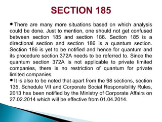 Loans to relative of director | PPT