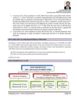 Loans under Companies Act 2013 - Version 2.0 | PDF