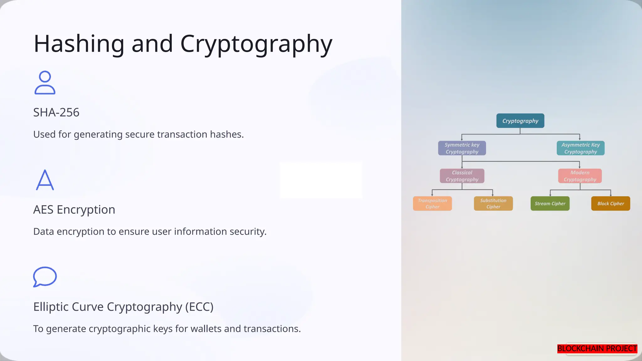 loan system ppt a p2p loan management system.pptx | Computing | Technology & Computing