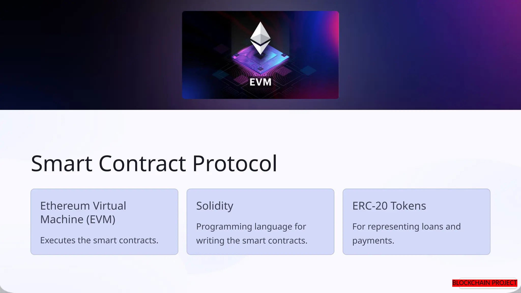 loan system ppt a p2p loan management system.pptx | Computing | Technology & Computing