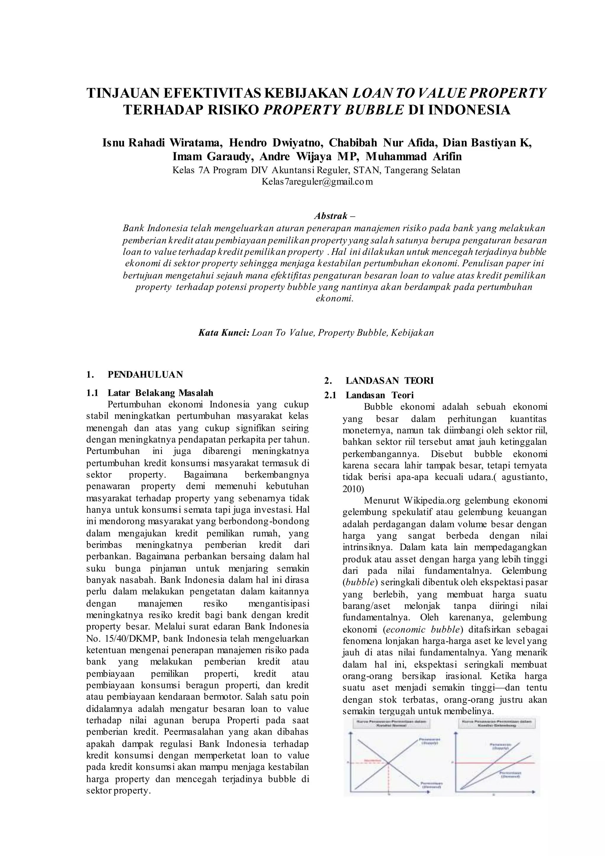 loan to value ratio (LTVR) , BI POLICY (konsep) | DOCX