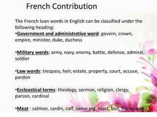 Loan Words in English | PPTX