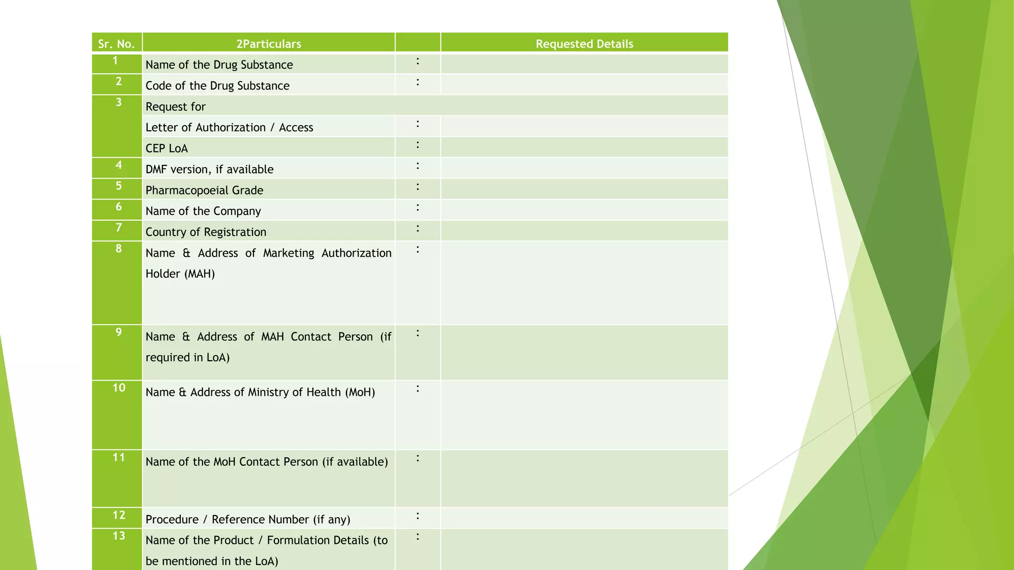 LoA Request Form.pptx