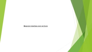 LoA Request Form.pptx