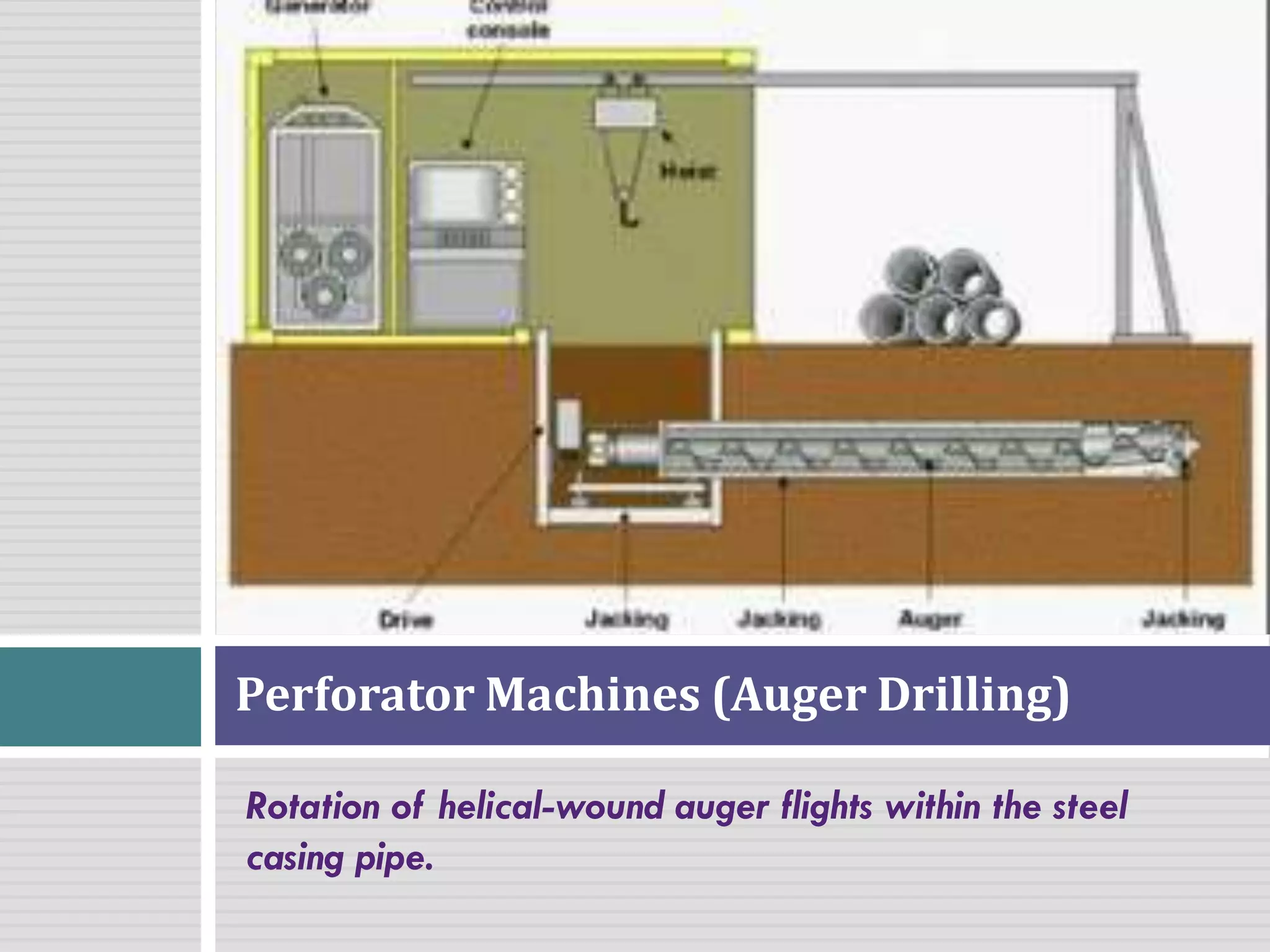 Trenchless Technologies for New Pipe Installations | PDF