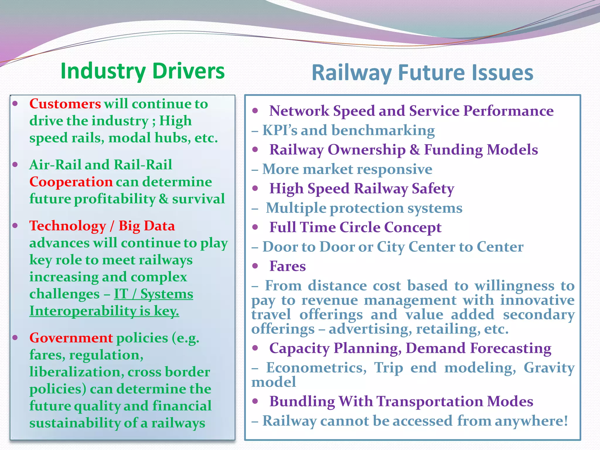 The Future of Passenger Railways | PPT