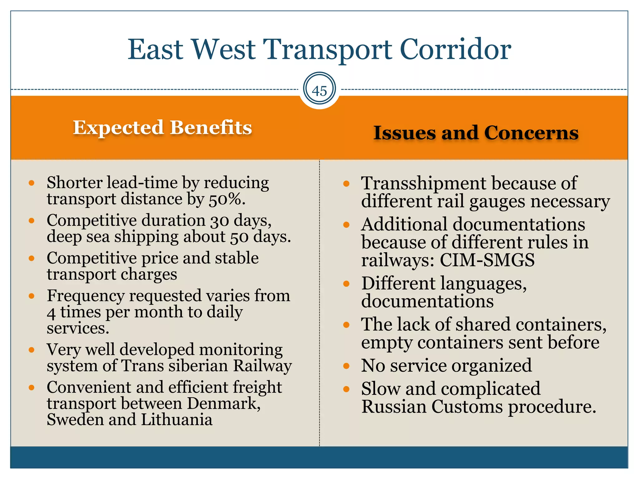 Modelling Approach to Economic Corridors | PPTX