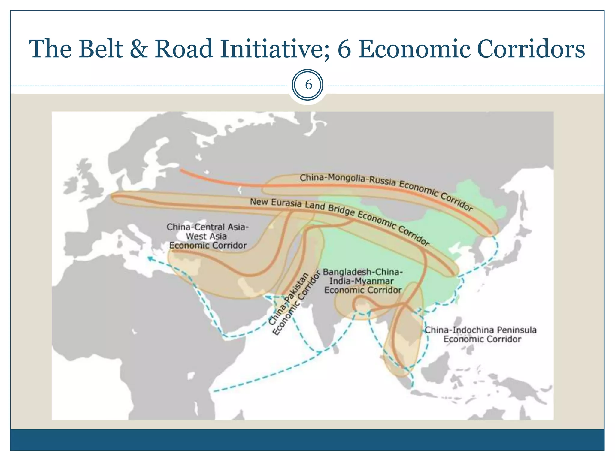 Modelling Approach to Economic Corridors | PPTX