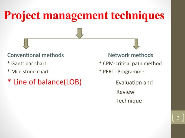Line of balance in civil engineering | PPTX
