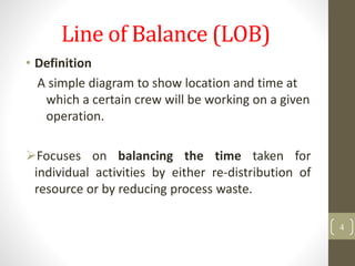 Line of balance in civil engineering | PPTX