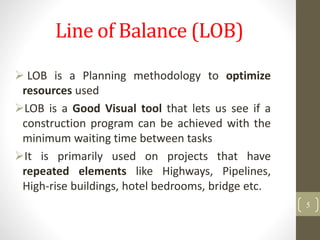Line of balance in civil engineering | PPTX