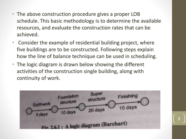 Line of balance in civil engineering | PPTX