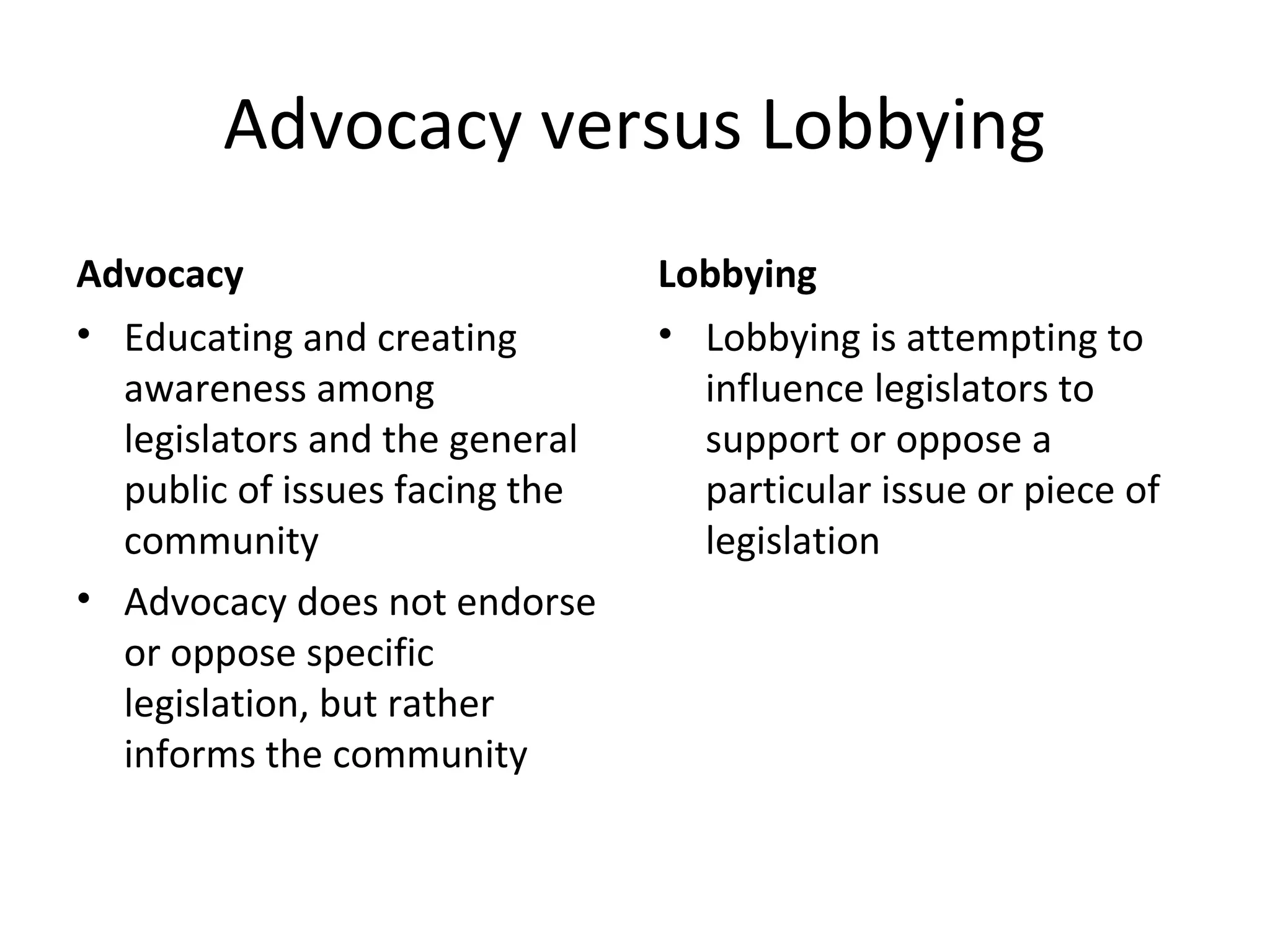 Lobbyists | PPT