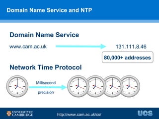 An Introduction to the University of Cambridge Computing Service | PPT