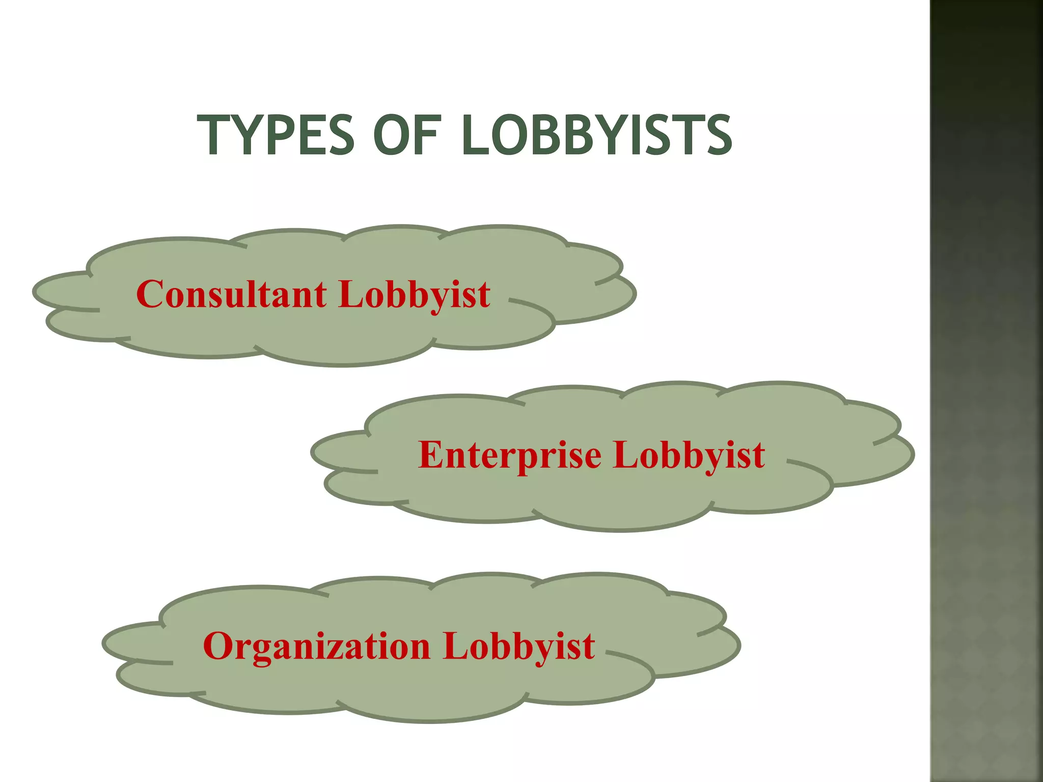 Lobbying in nursing | PPTX | Healthcare Industry | Industries