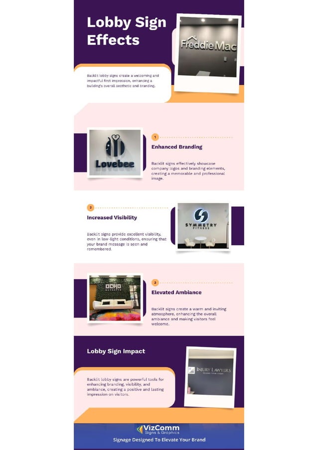 Custom Lobby Signs in Orange County | Make a Lasting First Impression | PDF