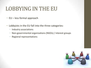 Lobbying | PPTX