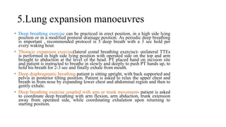Lobectomy | PPTX