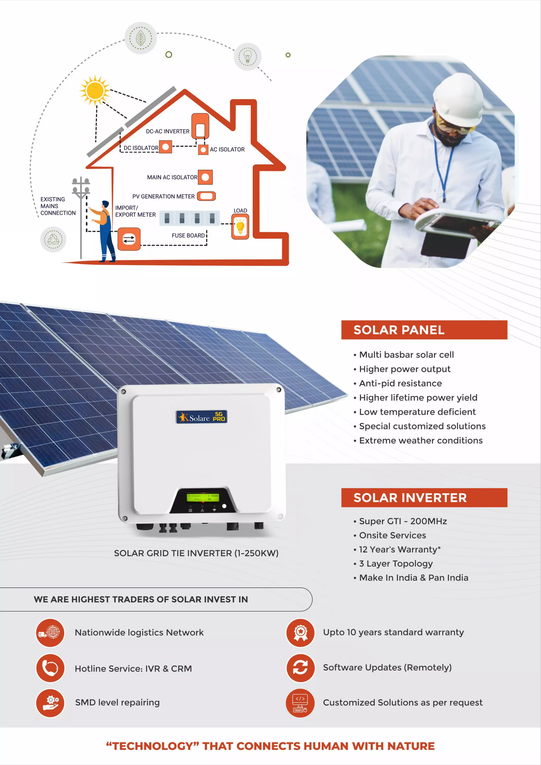 L’Obel Solar Brochure.pdf