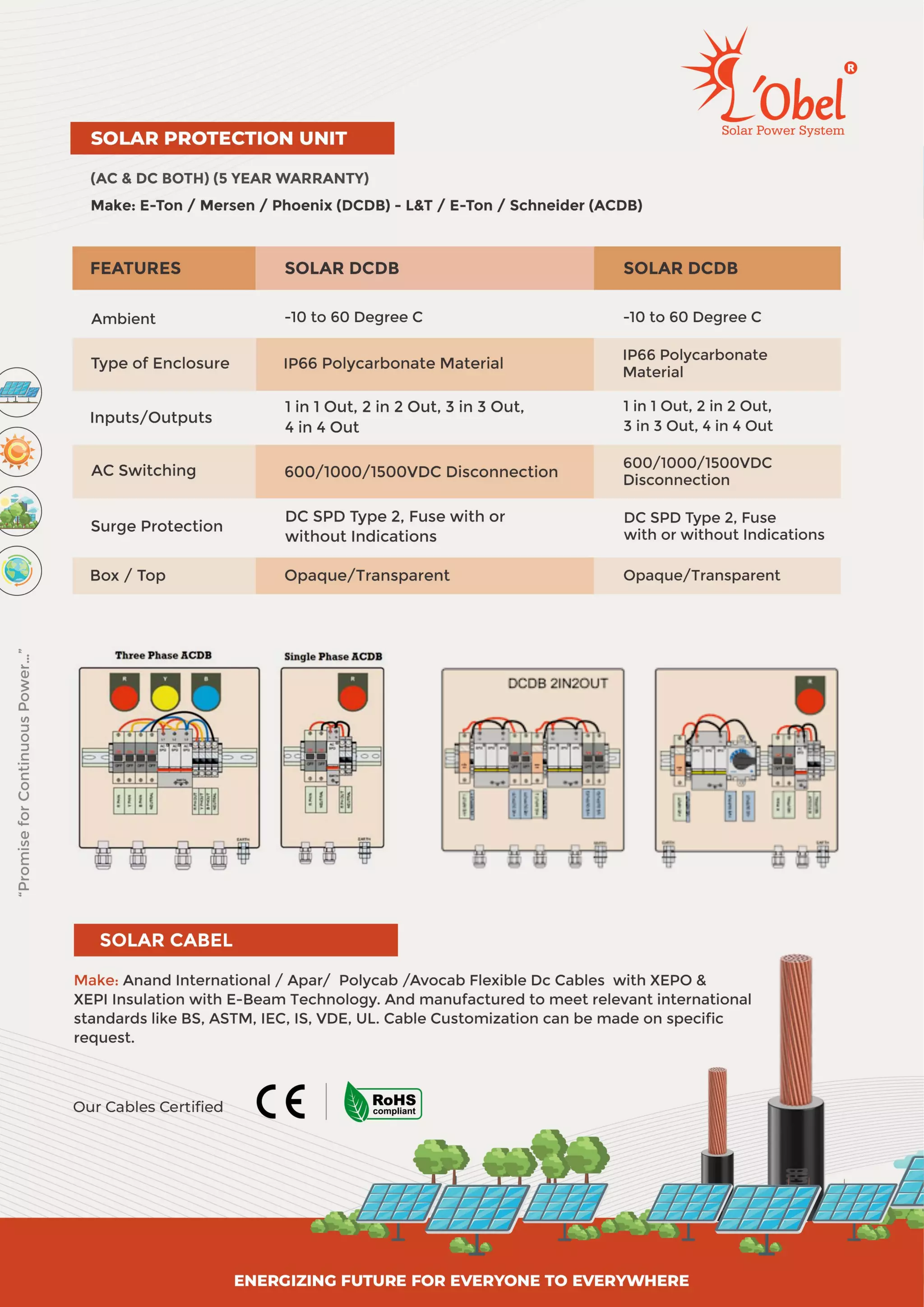 Lobel Technical Specification .pdf