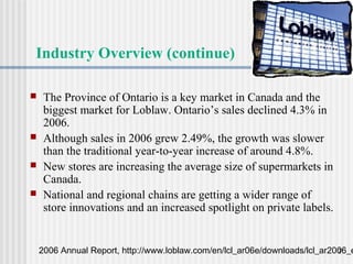 Loblaw case | PPT