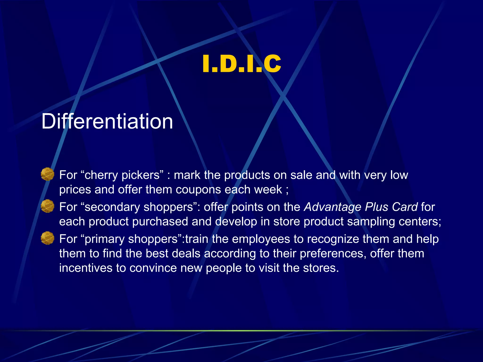 Loblaw companies limited | PPT