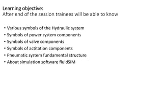 Pneumatic and hydraulic system simulation symbols | PPTX