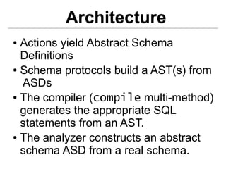 Lobos Introduction | PDF | Databases | Computer Software and Applications