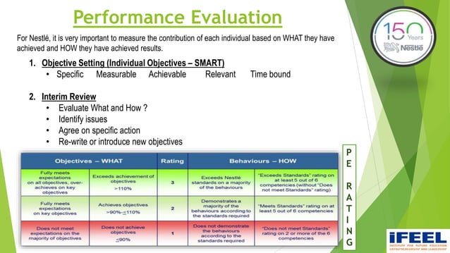 Nestle - Organisational Structure | PPTX