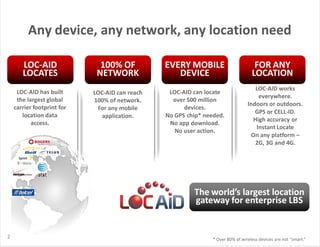 Overview of LBS for the Enterprise | PPT