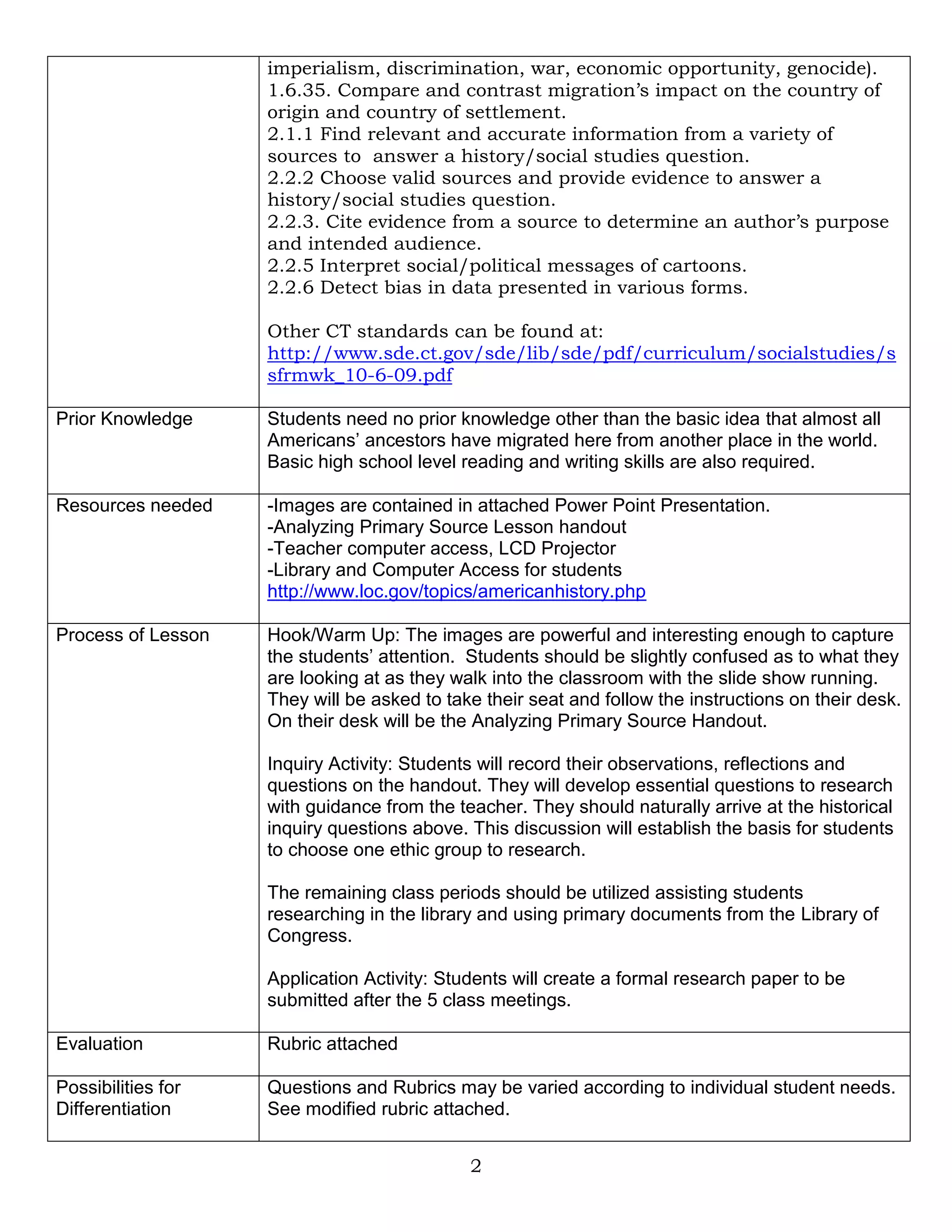 Loc lesson-template | DOCX