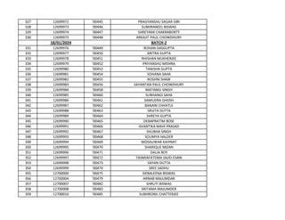 Therollnoof class 12 students for their senior secondary board exams | PPT