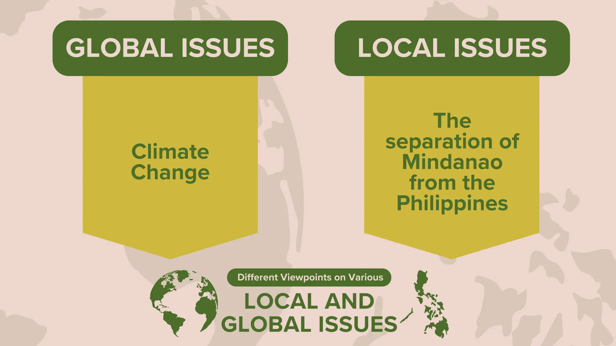LOCAL-AND-GLOBAL-ISSUES power point presentation | PDF