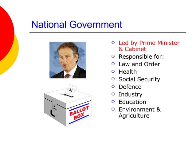 Local And National Government | PPT
