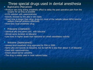 Local Anesthetics in Dentistry | PPT