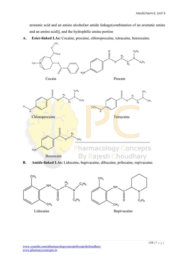 Local-Anesthetics.pdf