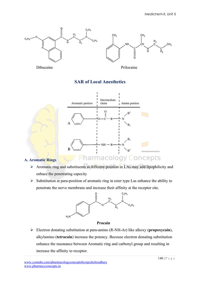 Local-Anesthetics.pdf