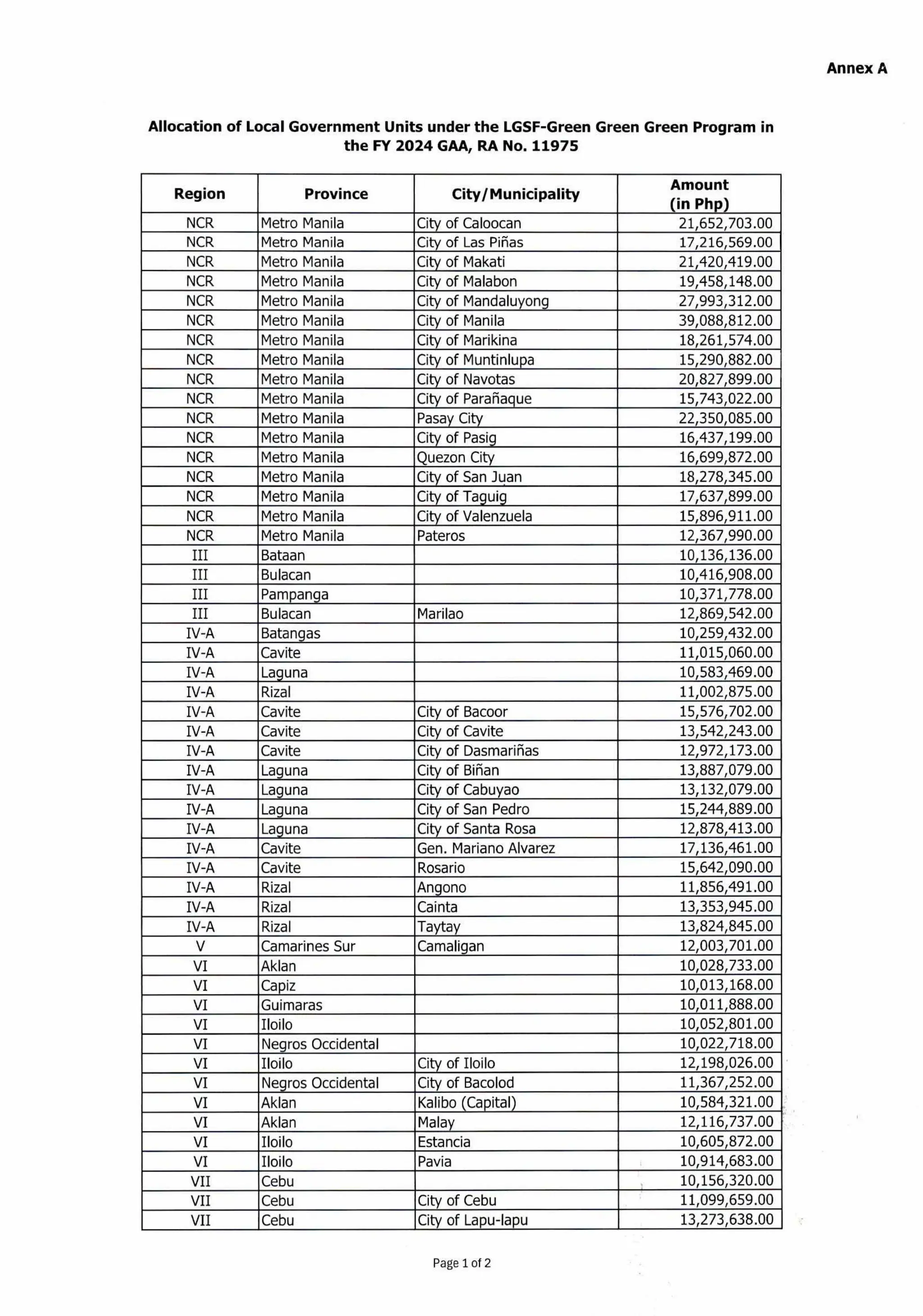 LOCAL-BUDGET-CIRCULAR-NO-158-DATED-JULY-11-2024.pdf
