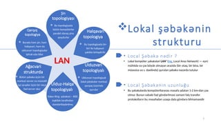 local-c59fc999bc999kc999-texnologiyalarc4b1.pptx