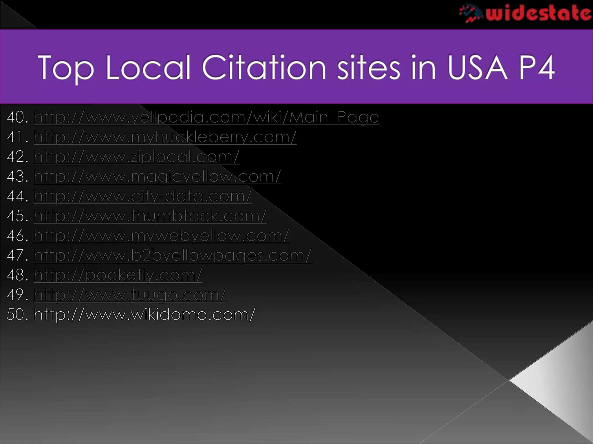 Top Local Citation Websites in USA | PPT