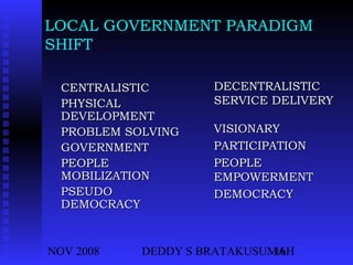 Local governance | PPT