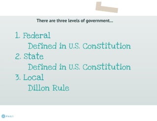 Local government 101 | PDF | Education