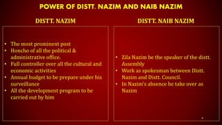 Local government in Pakistan | PPTX